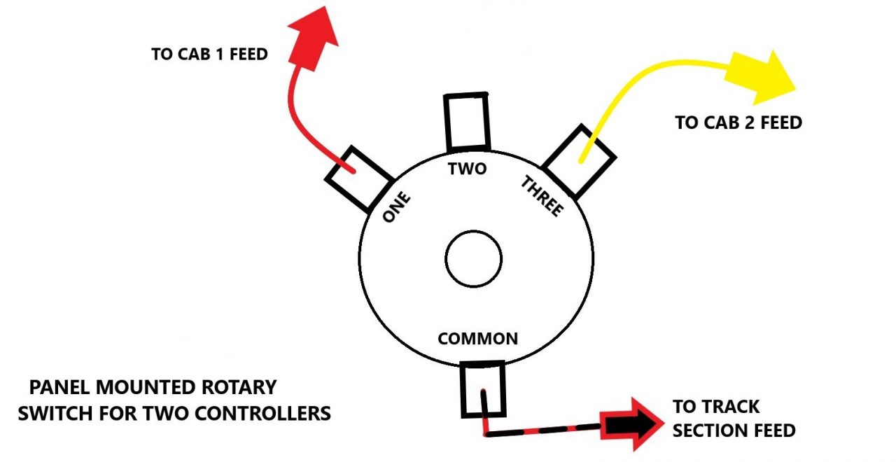 Electrics – Back To Basics (Part Nine) Cab Control | Railway Modellers Club