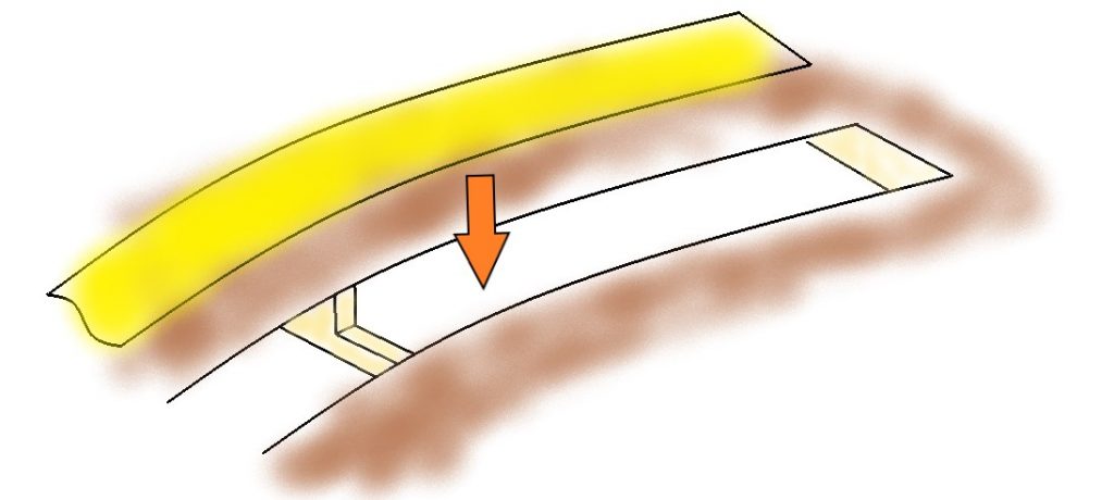 Inclines Part 2 | Railway Modellers Club